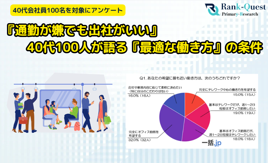 『通勤が嫌でも出社がいい』40代100人が語る『最適な働き方』の条件（法人携帯マッチングサイト"一括.jp"調べ） - IKKATSUお役立ちコラム