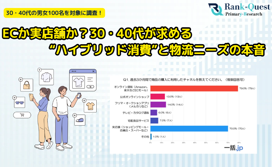 ECか実店舗か？30・40代が求める“ハイブリッド消費”と物流ニーズの本音（発送代行マッチングサイト『一括.jp』調べ） - IKKATSUお役立ちコラム